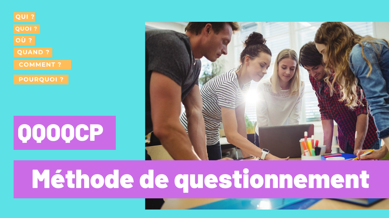 QQOQCP : une méthode de questionnement pour être précis et focalisé