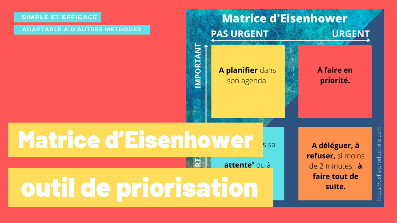 Matrice d’Eisenhower : un outil de priorisation simple et efficace